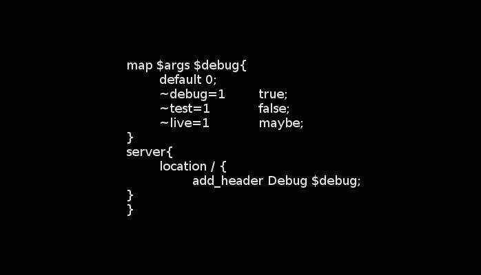 ngx_http_map_module use case breakdown ngx_http_map_module use case breakdown