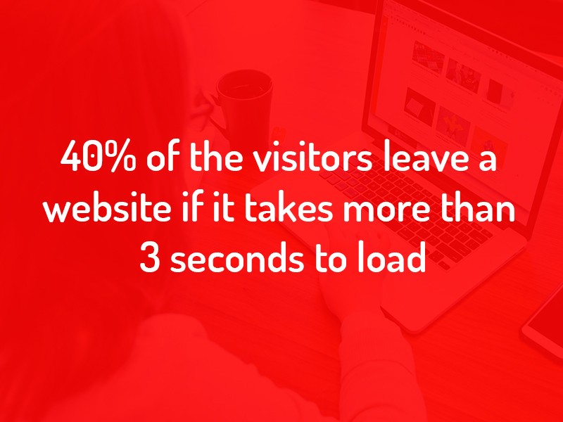 57% of potential customers avoid slow and low-performance websites. 57% of potential customers avoid slow and low-performance websites.