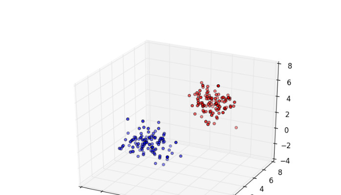 Visualizing high dimensional data with python Visualizing high dimensional data with python