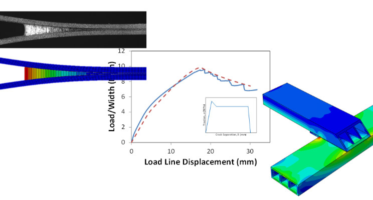 Cohesive Zone Model Calibration Cohesive Zone Model Calibration