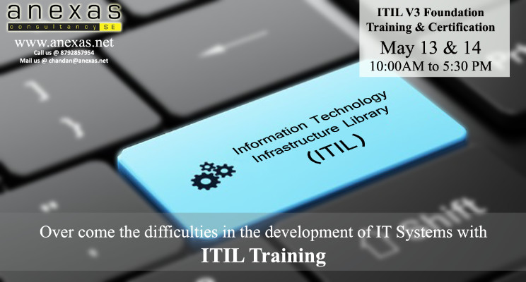 ITIL® V3 FOUNDATION TRAINING & CERTIFICATION ITIL® V3 FOUNDATION TRAINING & CERTIFICATION