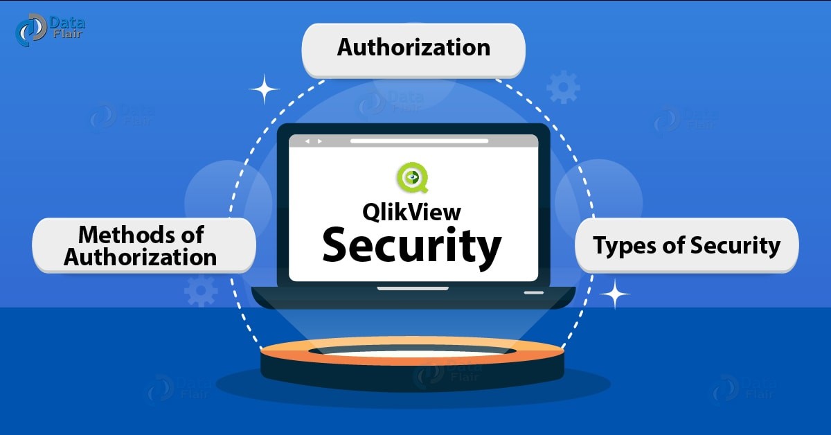 QlikView Security – Authentication, Authorization, Types of Securities QlikView Security – Authentication, Authorization, Types of Securities