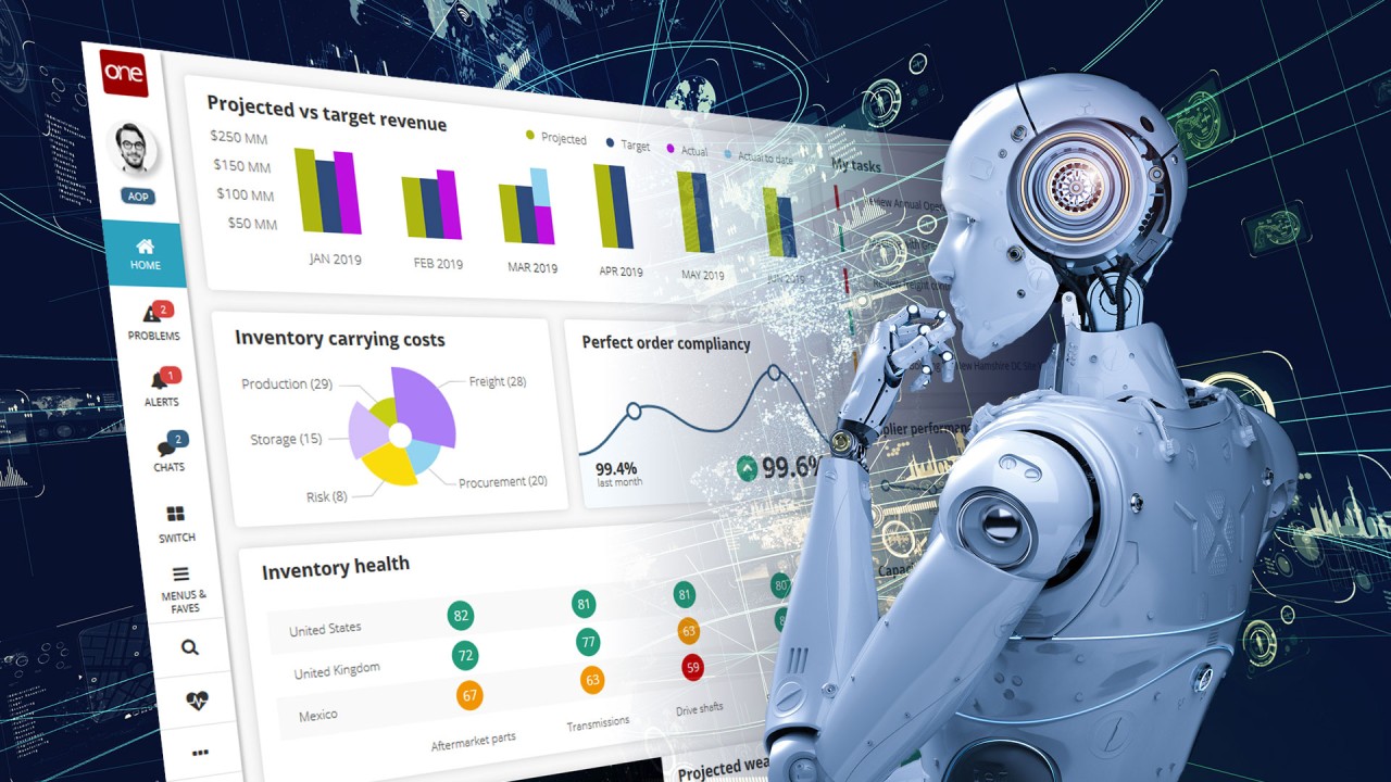 How AI enhances risk management at the Supply Chain How AI enhances risk management at the Supply Chain