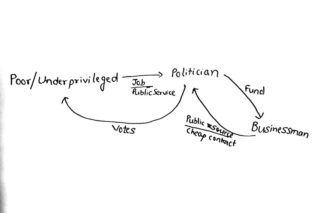 Breaking poverty cycle Breaking poverty cycle