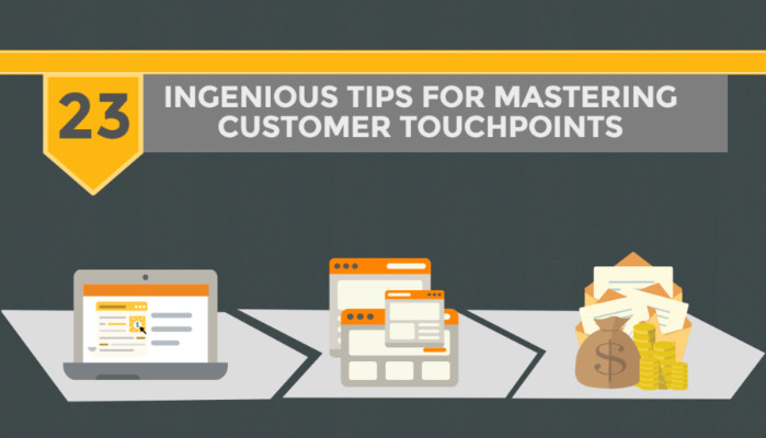 23 Ingenious Tips For Mastering Customer Touchpoints 23 Ingenious Tips For Mastering Customer Touchpoints