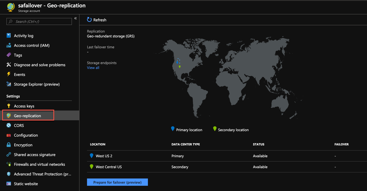 Azure Storage Account Failover Azure Storage Account Failover