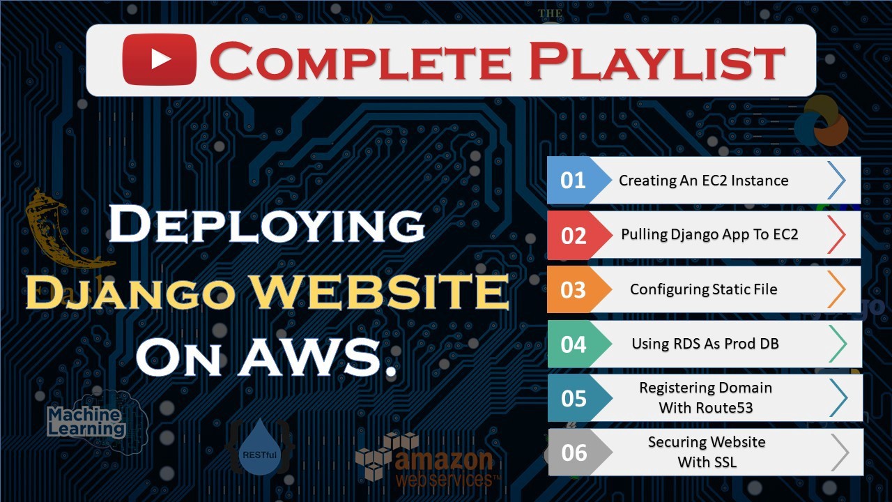 Deploying Django Application On AWS Cloud! Deploying Django Application On AWS Cloud!