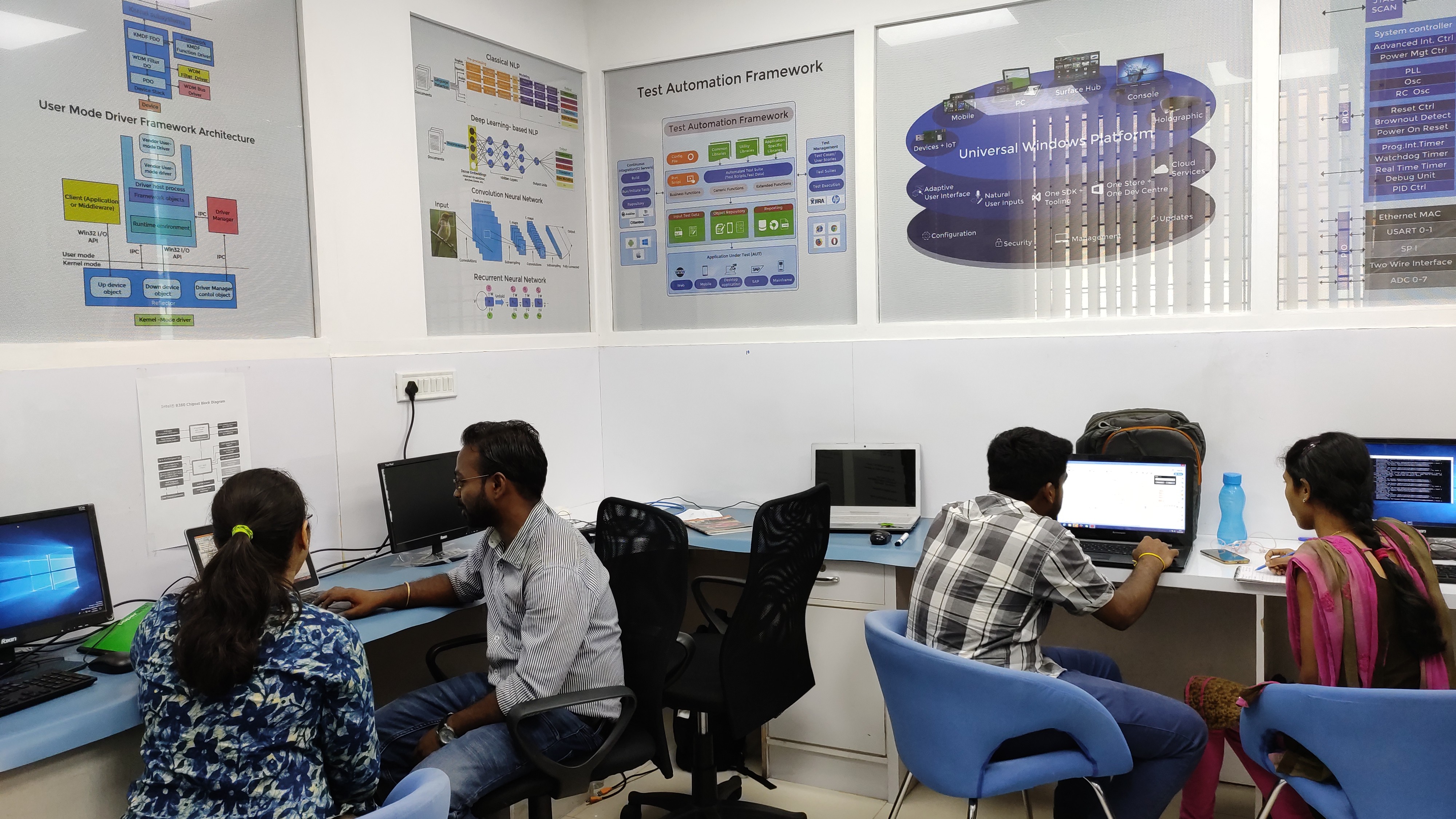 eTech Prowess | LinkedIn eTech Prowess | LinkedIn