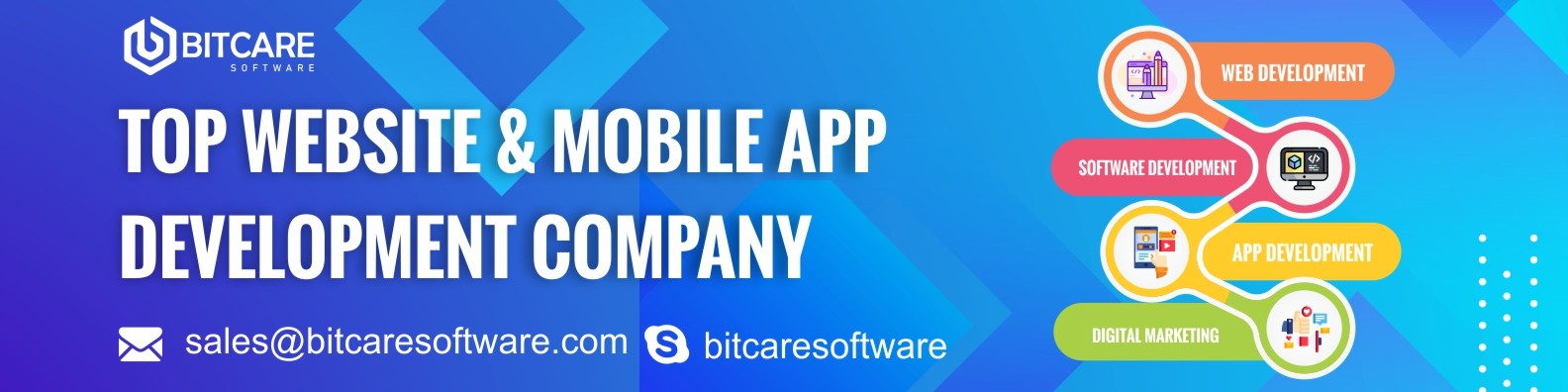 Bitcare Software | LinkedIn Bitcare Software | LinkedIn