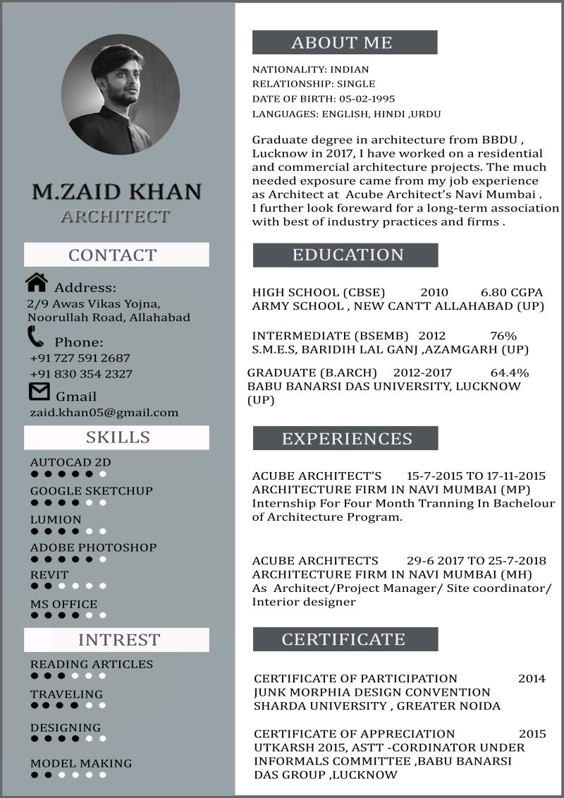 Mohammad Zaid khan posted on LinkedIn Mohammad Zaid khan posted on LinkedIn
