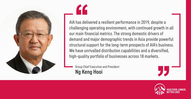 AIA on LinkedIn: #aia #healthierlongerbetterlives AIA on LinkedIn: #aia #healthierlongerbetterlives