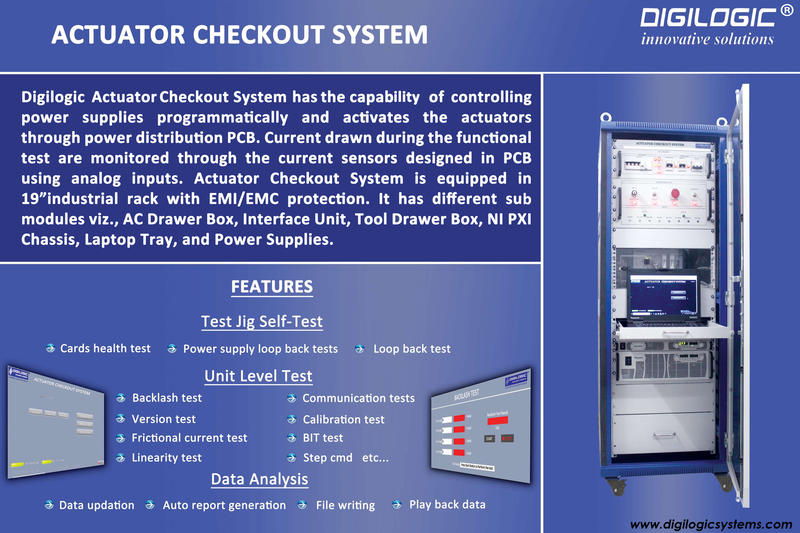 Digilogic Systems Pvt. Ltd. on LinkedIn: #digilogic #actuator #checkout ... Digilogic Systems Pvt. Ltd. on LinkedIn: #digilogic #actuator #checkout ...
