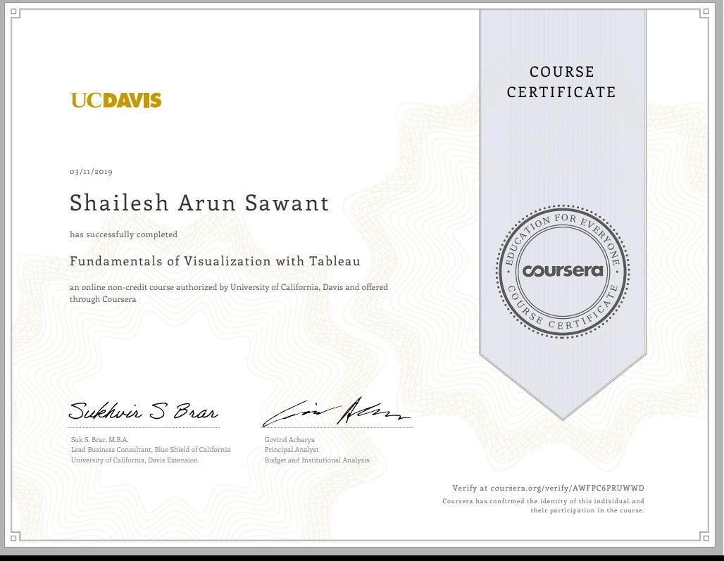 Shailesh Sawant on LinkedIn: #datavisualization #tableautraining # ... Shailesh Sawant on LinkedIn: #datavisualization #tableautraining # ...