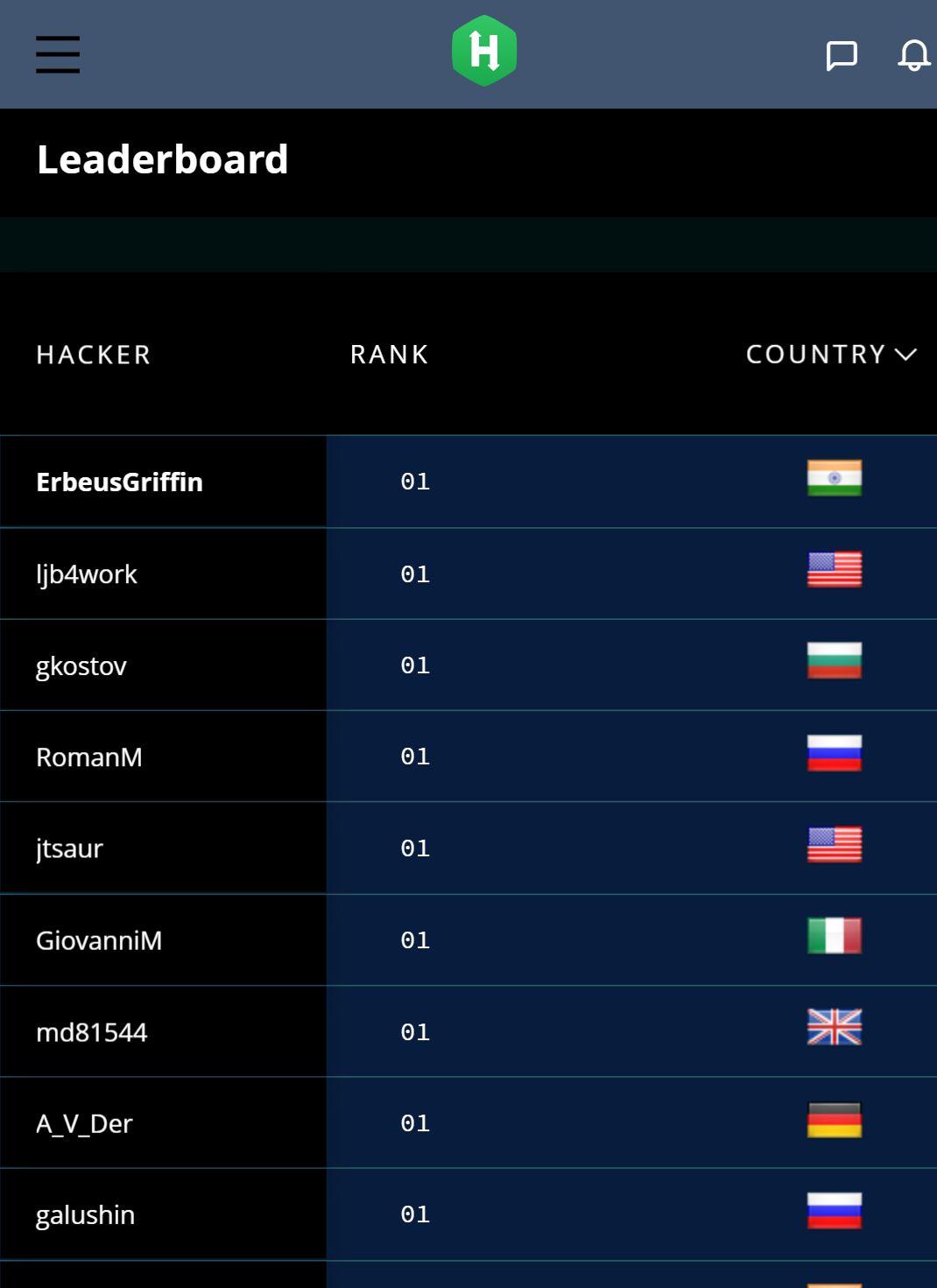 Harsh Mishra on LinkedIn: #hackerrank #cpp #coding | 19 comments Harsh Mishra on LinkedIn: #hackerrank #cpp #coding | 19 comments