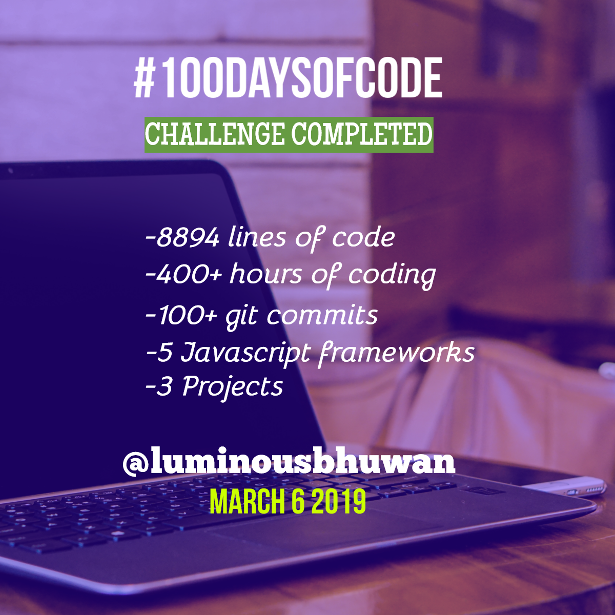 Bhuwan Adhikari on LinkedIn: #100daysofcode #javascript #nodejs # ... Bhuwan Adhikari on LinkedIn: #100daysofcode #javascript #nodejs # ...