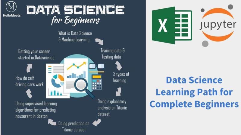 Asif Bhat on LinkedIn: #machinelearning #datascience #python | 26 comments Asif Bhat on LinkedIn: #machinelearning #datascience #python | 26 comments