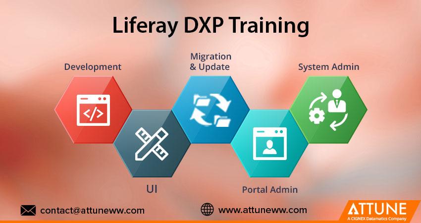 Attune World Wide on LinkedIn: #comprehensivetraining # ... Attune World Wide on LinkedIn: #comprehensivetraining # ...