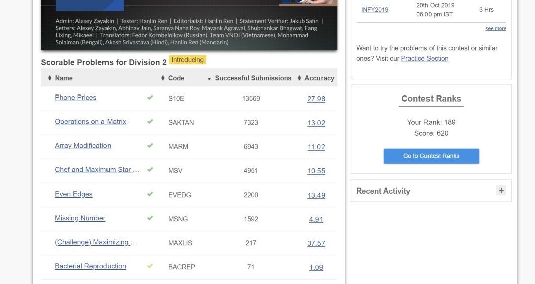 Saksham Garg on LinkedIn: #codechef Saksham Garg on LinkedIn: #codechef
