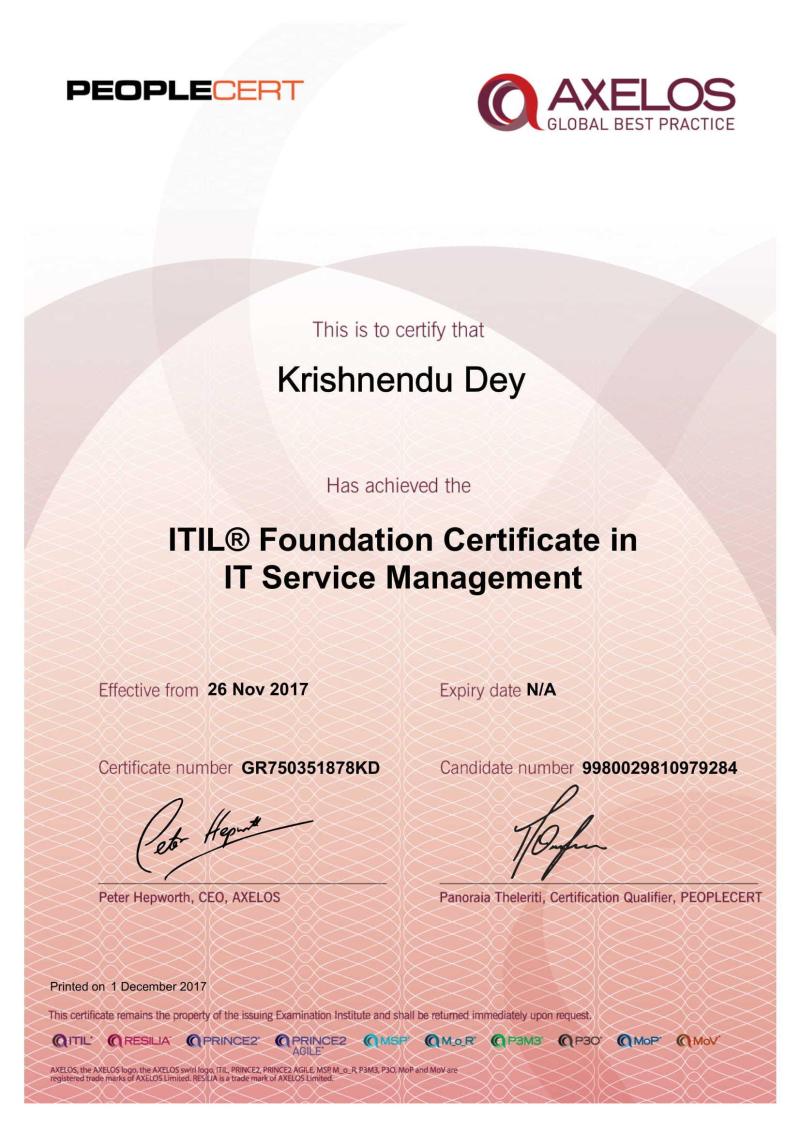 Krishnendu Dey posted on LinkedIn Krishnendu Dey posted on LinkedIn