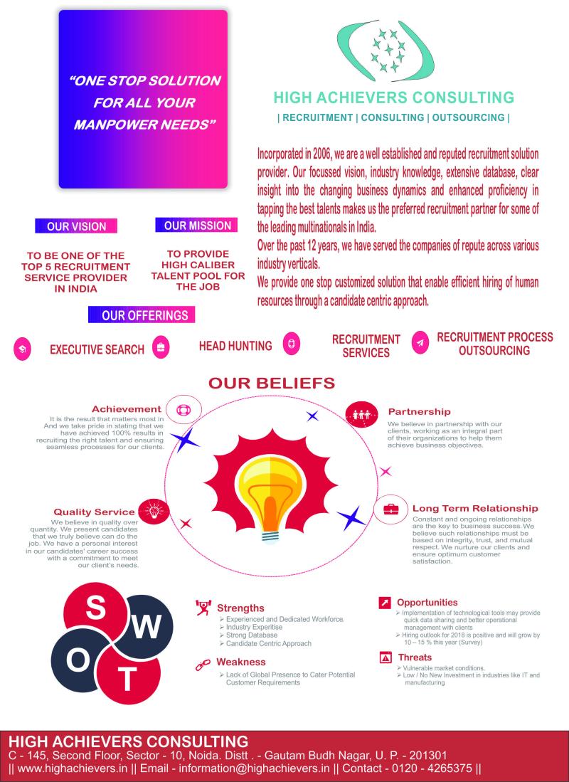 Anjali Singh Katiyar posted on LinkedIn Anjali Singh Katiyar posted on LinkedIn