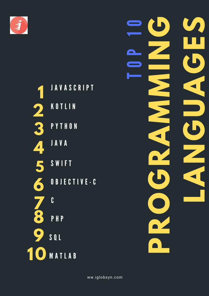 iGlobsyn Technologies on LinkedIn: #javascript #programming #developers ... iGlobsyn Technologies on LinkedIn: #javascript #programming #developers ...