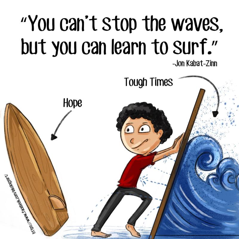 Himanshu Rathore on LinkedIn: Himanshu Rathore on LinkedIn: