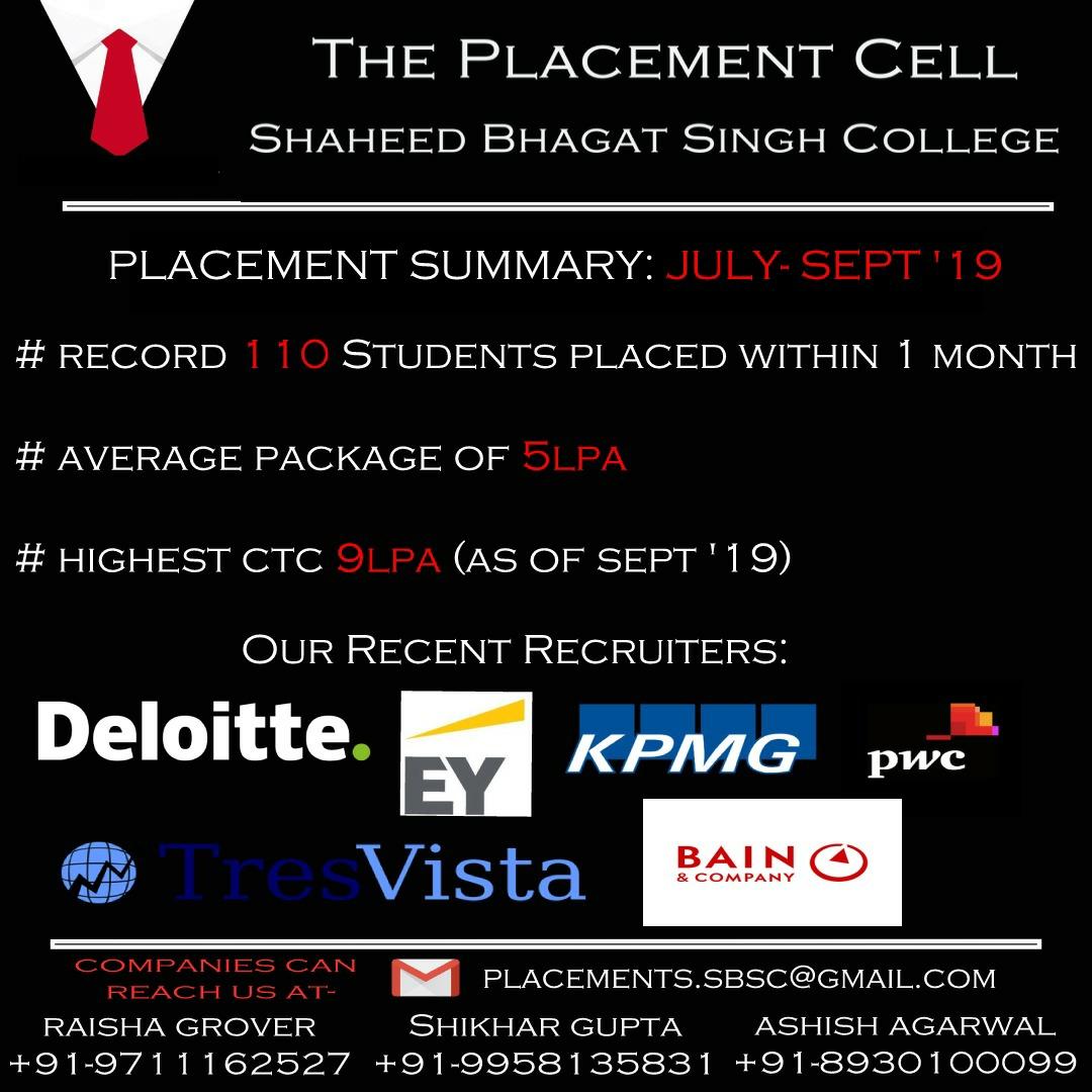 The Placement Cell, Shaheed Bhagat Singh College on LinkedIn: The ... The Placement Cell, Shaheed Bhagat Singh College on LinkedIn: The ...