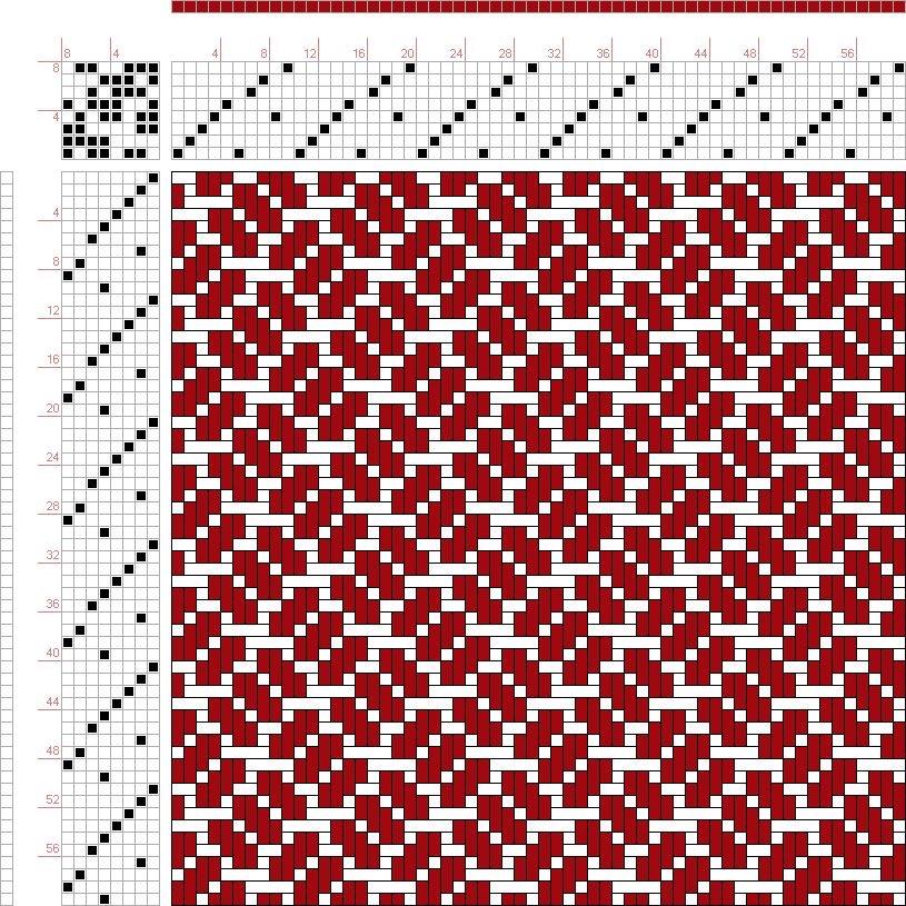 Ashish Kumar Verma on LinkedIn: #weave_concept Ashish Kumar Verma on LinkedIn: #weave_concept