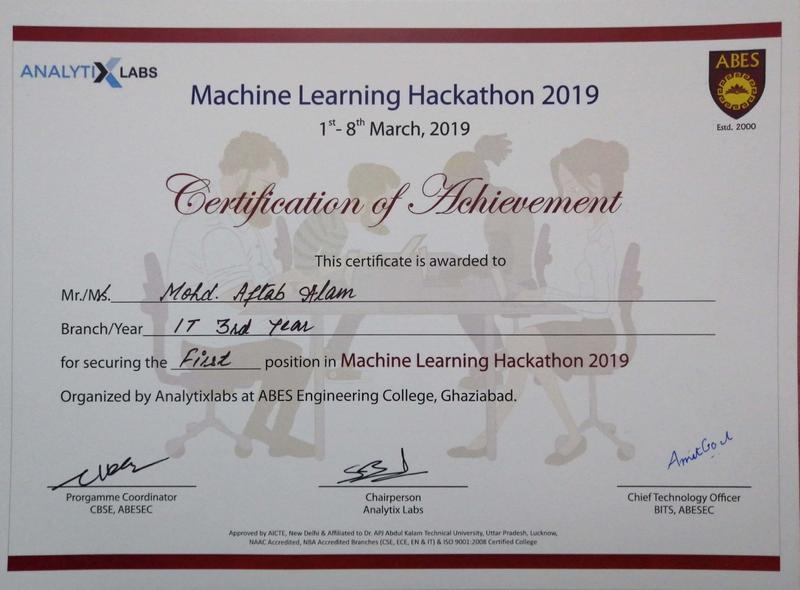 Akaram Ali on LinkedIn: Congratulations Aftab.!!!!! Akaram Ali on LinkedIn: Congratulations Aftab.!!!!!