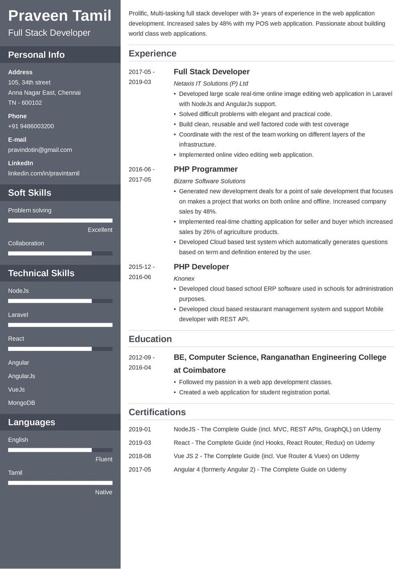 Praveen Tamilselvan on LinkedIn: #nodejs #laravel #reactjs #angular # ... Praveen Tamilselvan on LinkedIn: #nodejs #laravel #reactjs #angular # ...