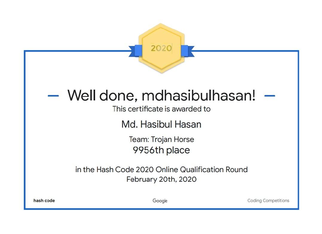 M Hasibul H. on LinkedIn: #hashcode2020 M Hasibul H. on LinkedIn: #hashcode2020