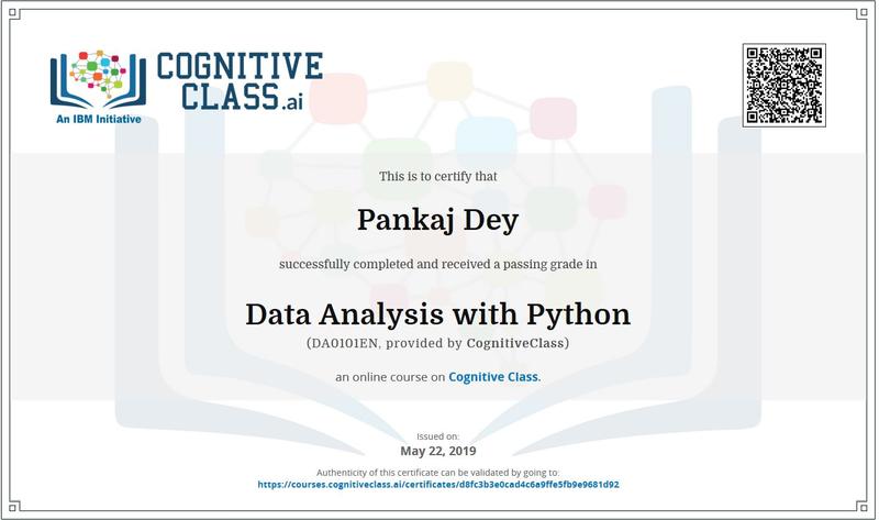 Pankaj Dey on LinkedIn: #python Pankaj Dey on LinkedIn: #python