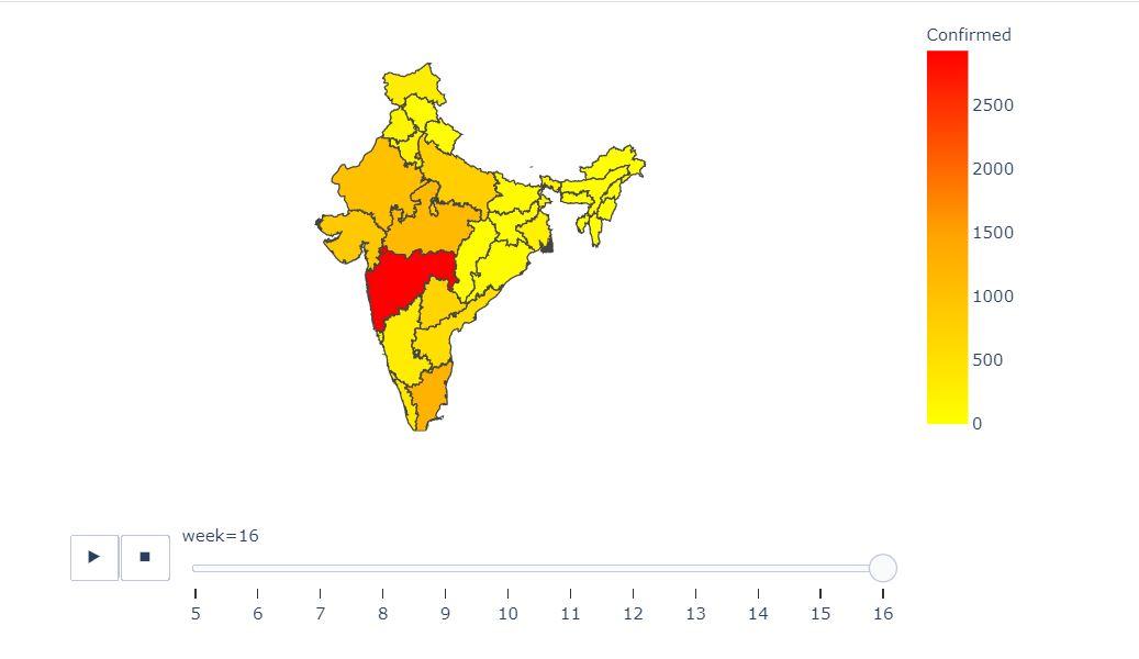 Om Purohit on LinkedIn: #datascience #python #kaggle Om Purohit on LinkedIn: #datascience #python #kaggle