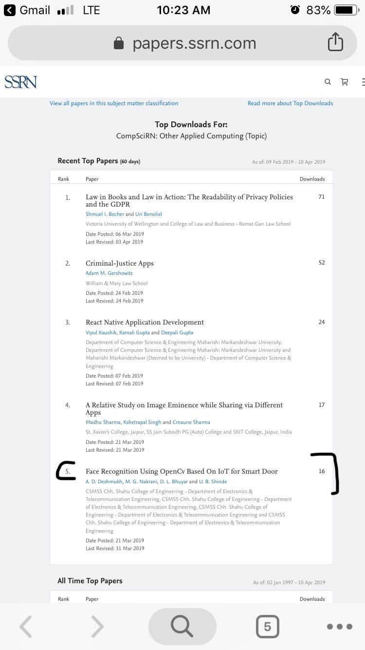 Akshay Deshmukh on LinkedIn: #opencv Akshay Deshmukh on LinkedIn: #opencv