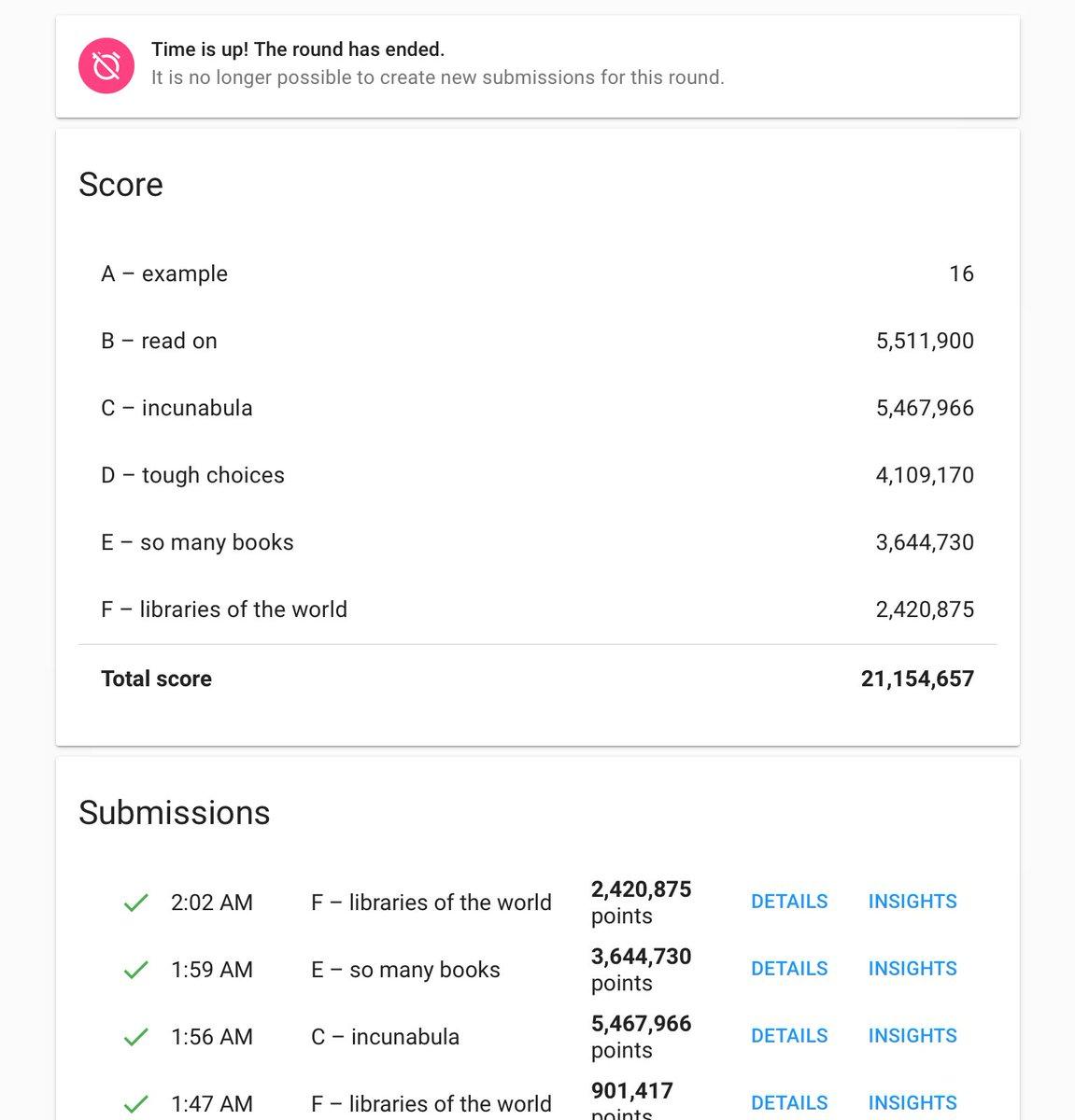 Ather Fawaz on LinkedIn: #hashcode2020 #google #hashcode Ather Fawaz on LinkedIn: #hashcode2020 #google #hashcode