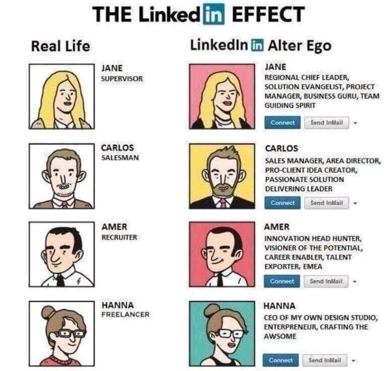 Alaeddine Zoghlami on LinkedIn: L'effet #LinkedIn ! vrai #profil vs # ... Alaeddine Zoghlami on LinkedIn: L'effet #LinkedIn ! vrai #profil vs # ...