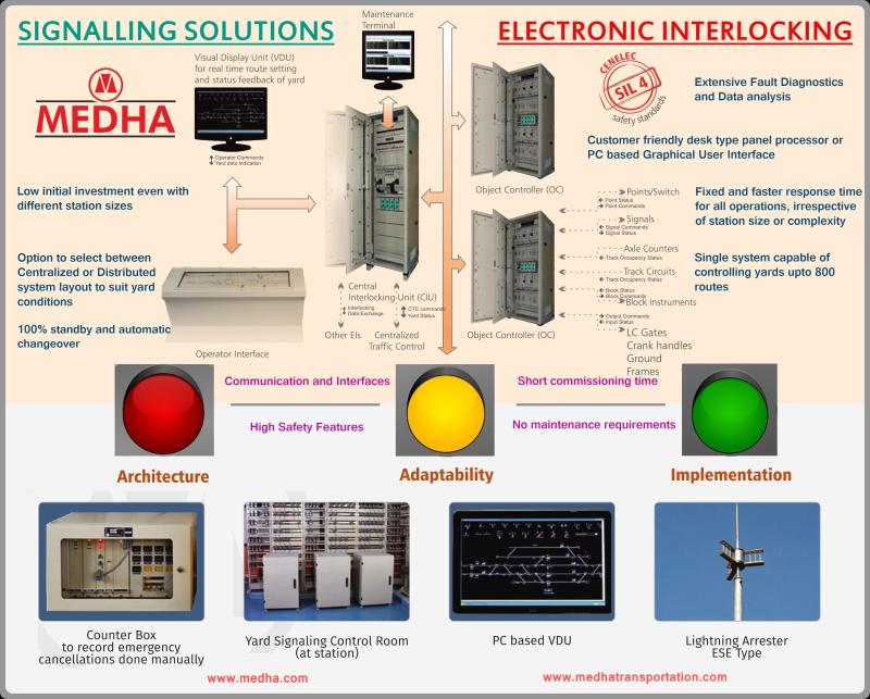SHAIK SIRAJ posted on LinkedIn SHAIK SIRAJ posted on LinkedIn