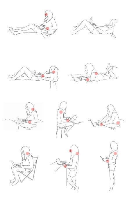 Satish Mudavath on LinkedIn: Tips to Ergonomic Postures for increasing ... Satish Mudavath on LinkedIn: Tips to Ergonomic Postures for increasing ...