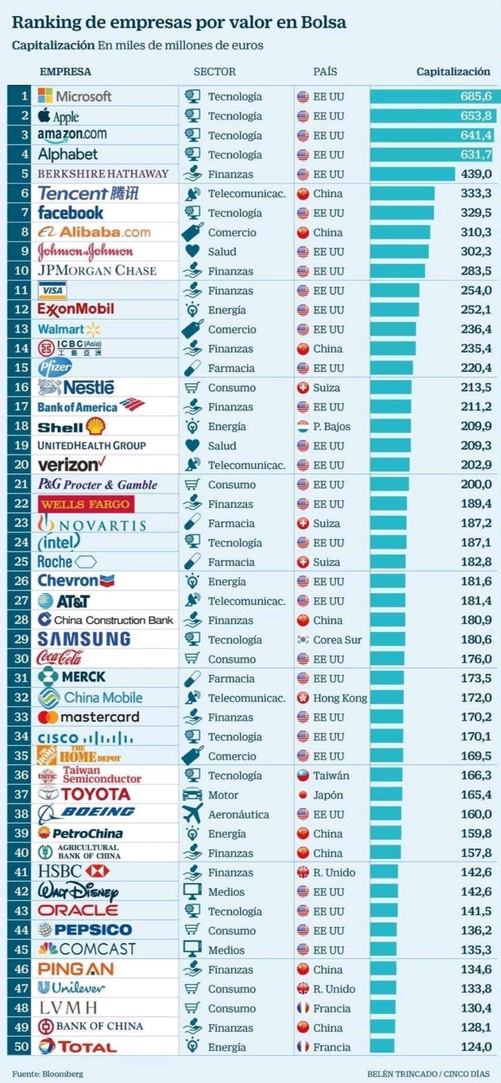 Deepanshu Mehta posted on LinkedIn Deepanshu Mehta posted on LinkedIn