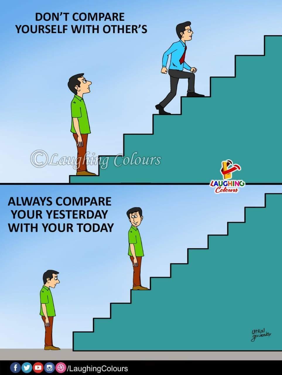 Ajay kumar posted on LinkedIn Ajay kumar posted on LinkedIn