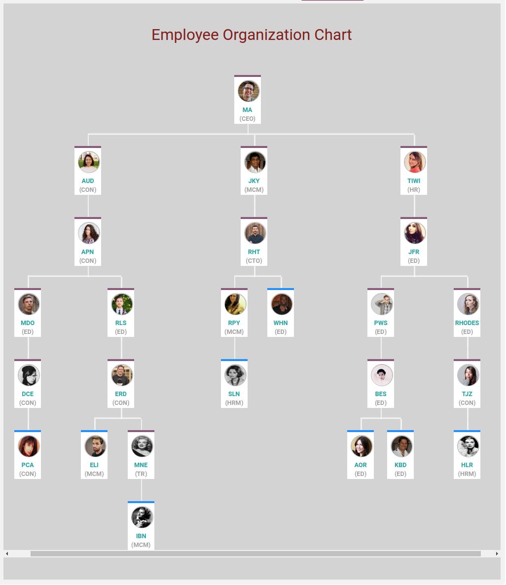 Mustufa Rangwala (Odoo ERP) on LinkedIn: #odoo13 #odooerp #odoo Mustufa Rangwala (Odoo ERP) on LinkedIn: #odoo13 #odooerp #odoo