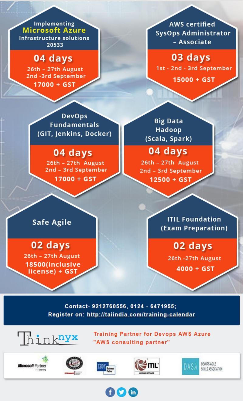 Thinknyx Technologies posted on LinkedIn Thinknyx Technologies posted on LinkedIn