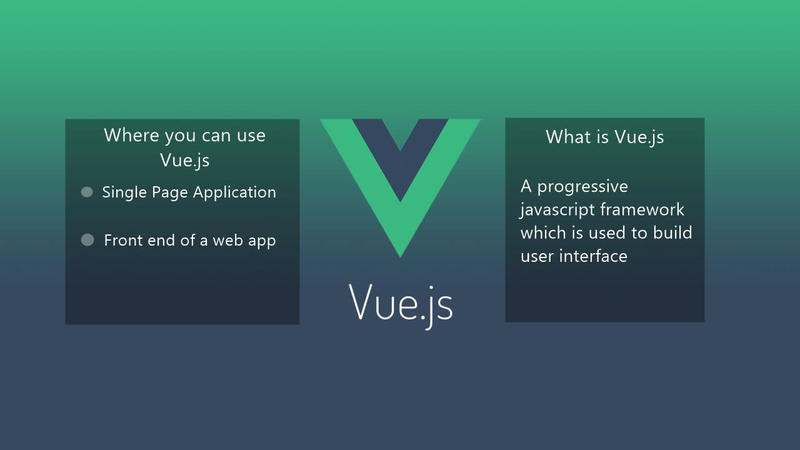 Chandra Bharadan C on LinkedIn: #vuejs #vue #webdevelopment # ... Chandra Bharadan C on LinkedIn: #vuejs #vue #webdevelopment # ...