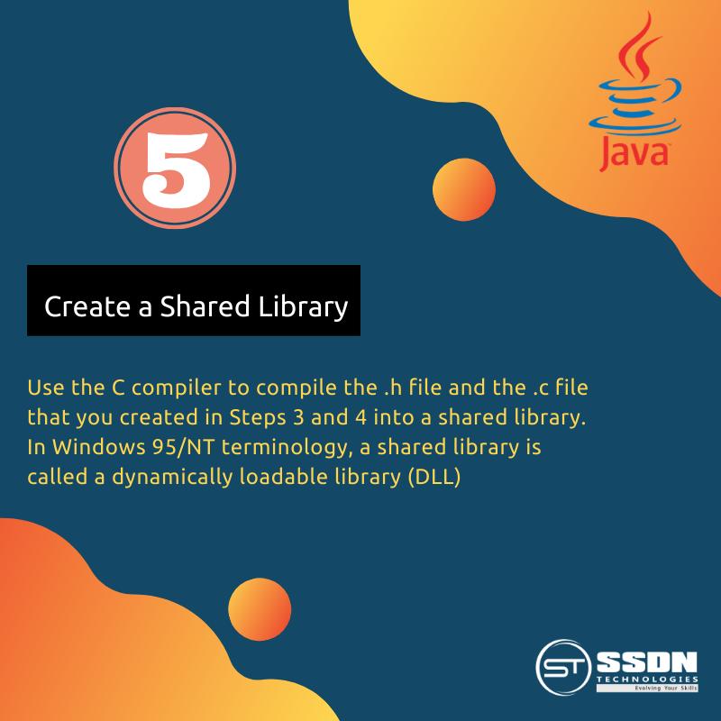 SSDN Technologies on LinkedIn: #java #program #javaprogram #javacourse ... SSDN Technologies on LinkedIn: #java #program #javaprogram #javacourse ...