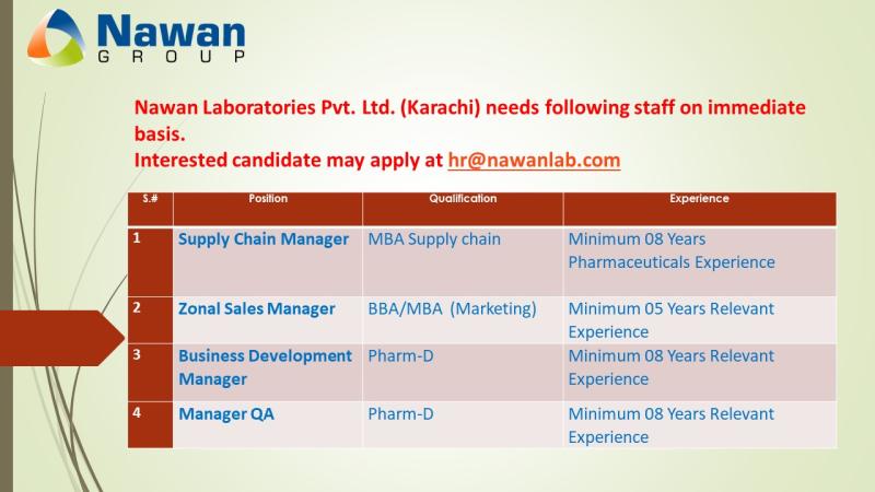 Shahab uddin posted on LinkedIn Shahab uddin posted on LinkedIn