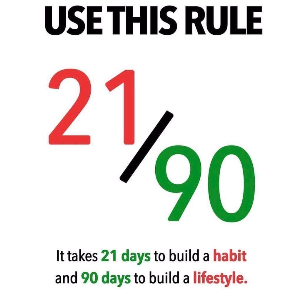 Anil Gupta Vankayala on LinkedIn: #become #habitat Anil Gupta Vankayala on LinkedIn: #become #habitat