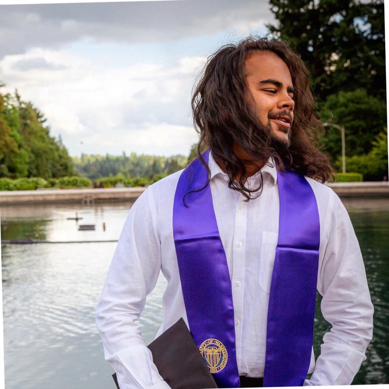 Siddharth Dayal - Seattle, Washington, United States | Professional ... Siddharth Dayal - Seattle, Washington, United States | Professional ...