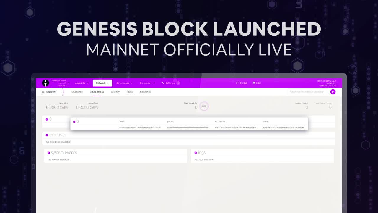 Ternoa on LinkedIn: Ternoa Genesis Block Ternoa on LinkedIn: Ternoa Genesis Block