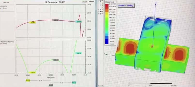 Baoqin Chen on LinkedIn: High Directivity V-Band Cross Guide Coupler Baoqin Chen on LinkedIn: High Directivity V-Band Cross Guide Coupler