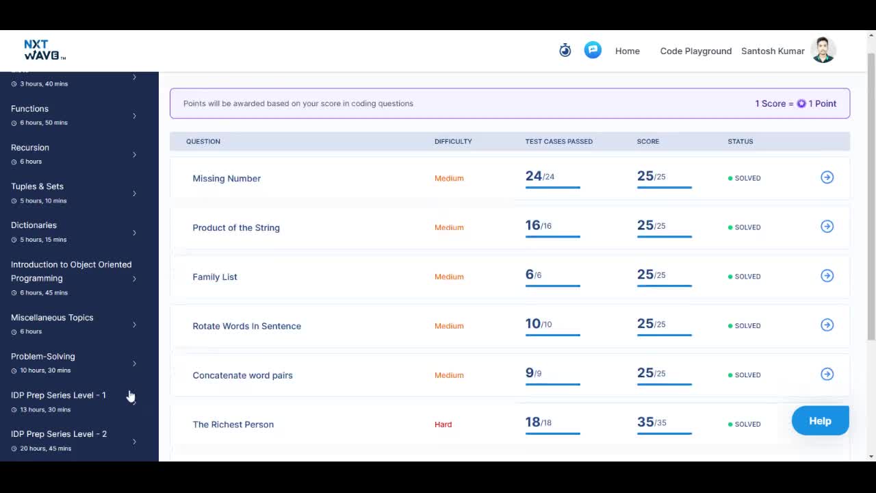 Santosh Kumar Mogilipaka on LinkedIn: #day65 #100daysofcode ... Santosh Kumar Mogilipaka on LinkedIn: #day65 #100daysofcode ...